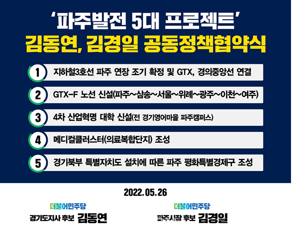 경기도 GTX-H노선안 발표, 파주 고속철도시대 개막