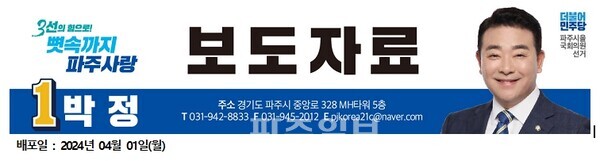 경기도 GTX-H노선안 발표, 파주 고속철도시대 개막